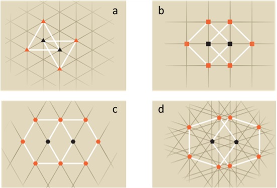 Cuasicristales | Revista Cuadrivio